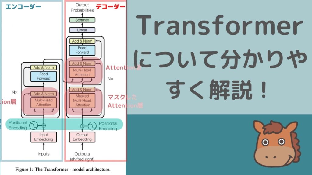 大規模言語モデル（LLM）の仕組みや種類について分かりやすく解説！｜スタビジ
