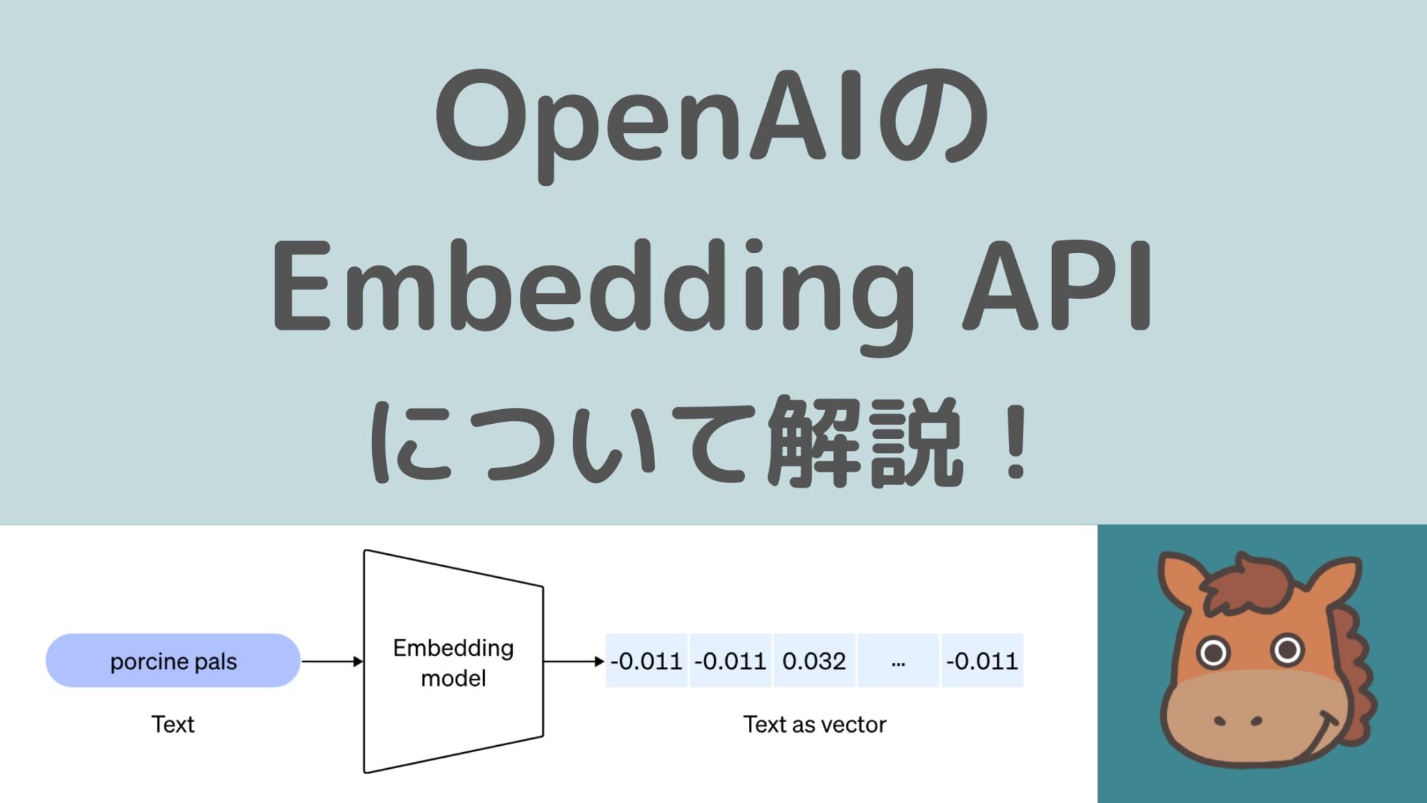 OpenAIのEmbeddings APIを使って文章の類似度算出をPythonで実装！｜スタビジ
