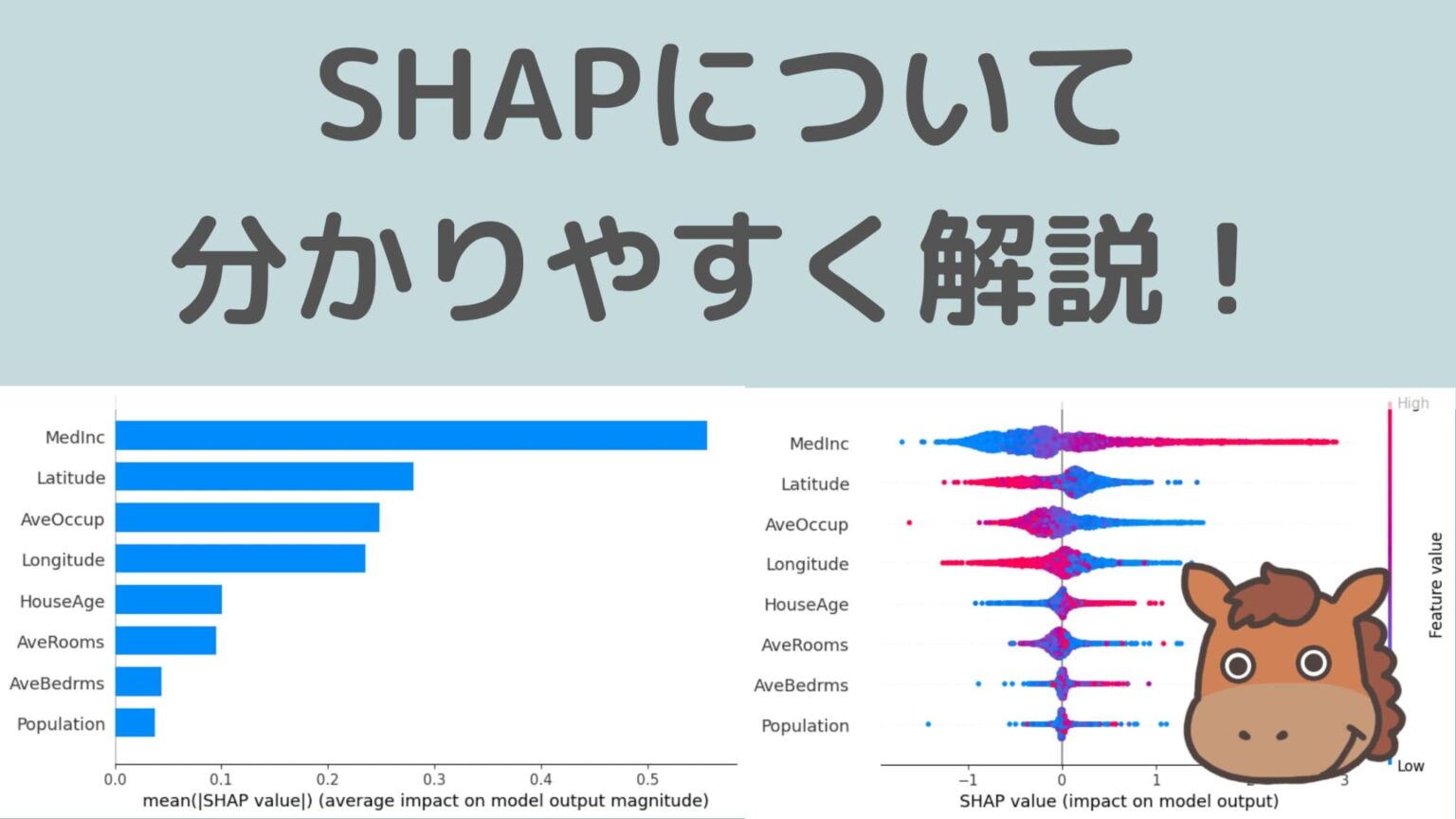 SHAPを使って機械学習モデルを解釈する方法をPython実装とともにわかりやすく解説！｜スタビジ