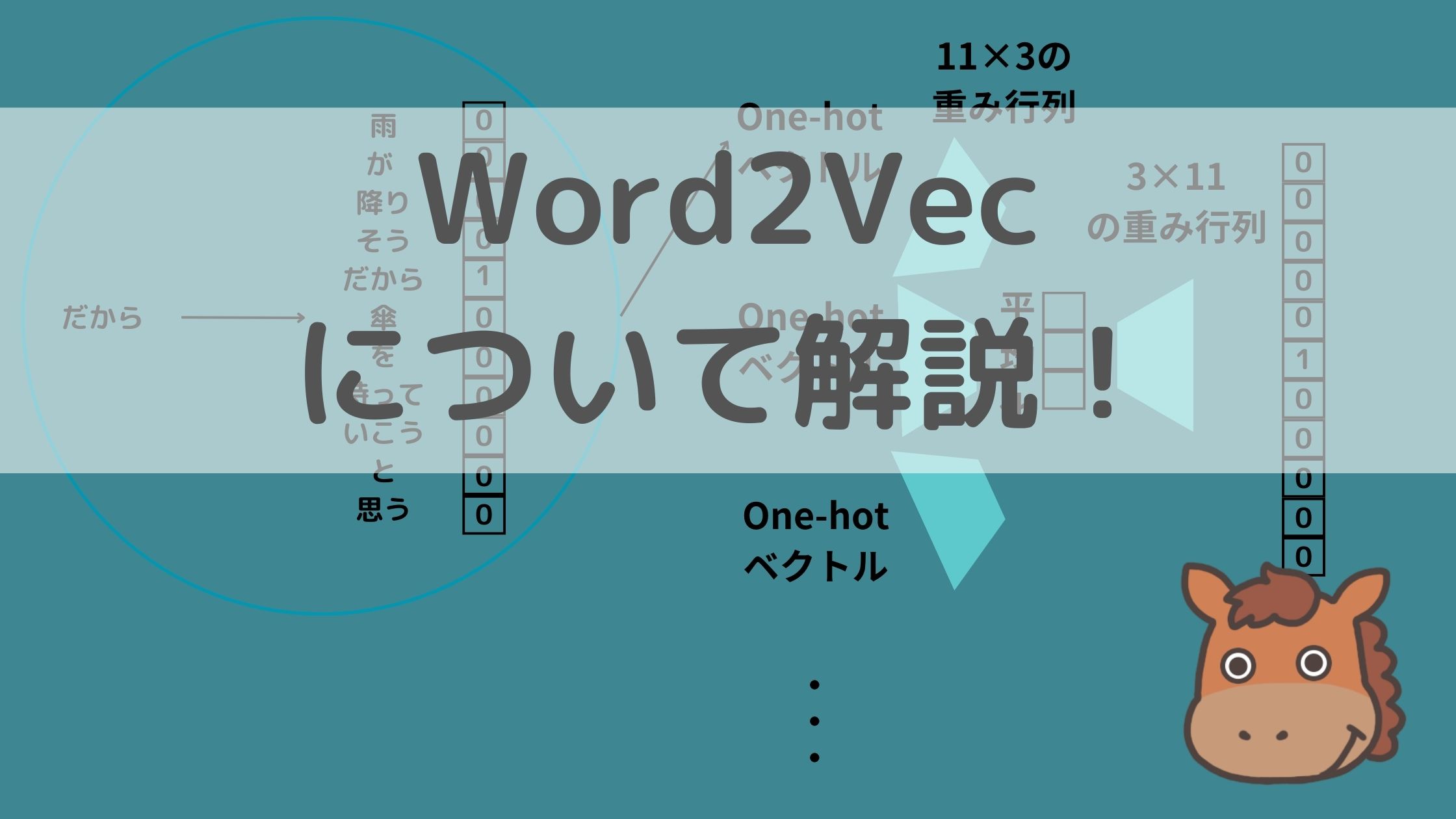 自然言語処理領域で重要なWord2Vecの仕組みとPython実装について分かりやすく解説！｜スタビジ