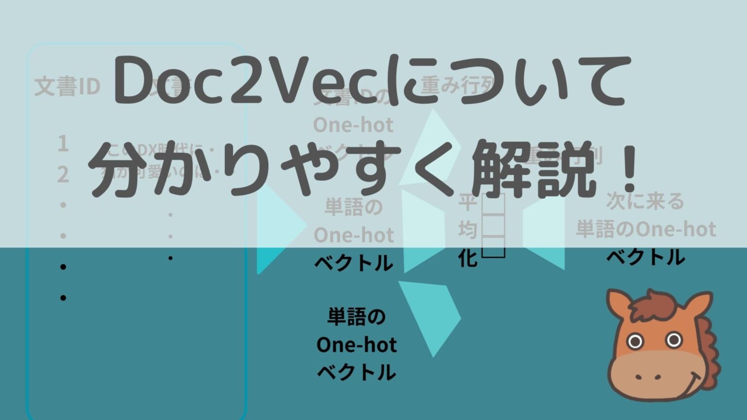 自然言語処理領域で重要なDoc2Vecの仕組みとPython実装についてわかりやすく解説！｜スタビジ